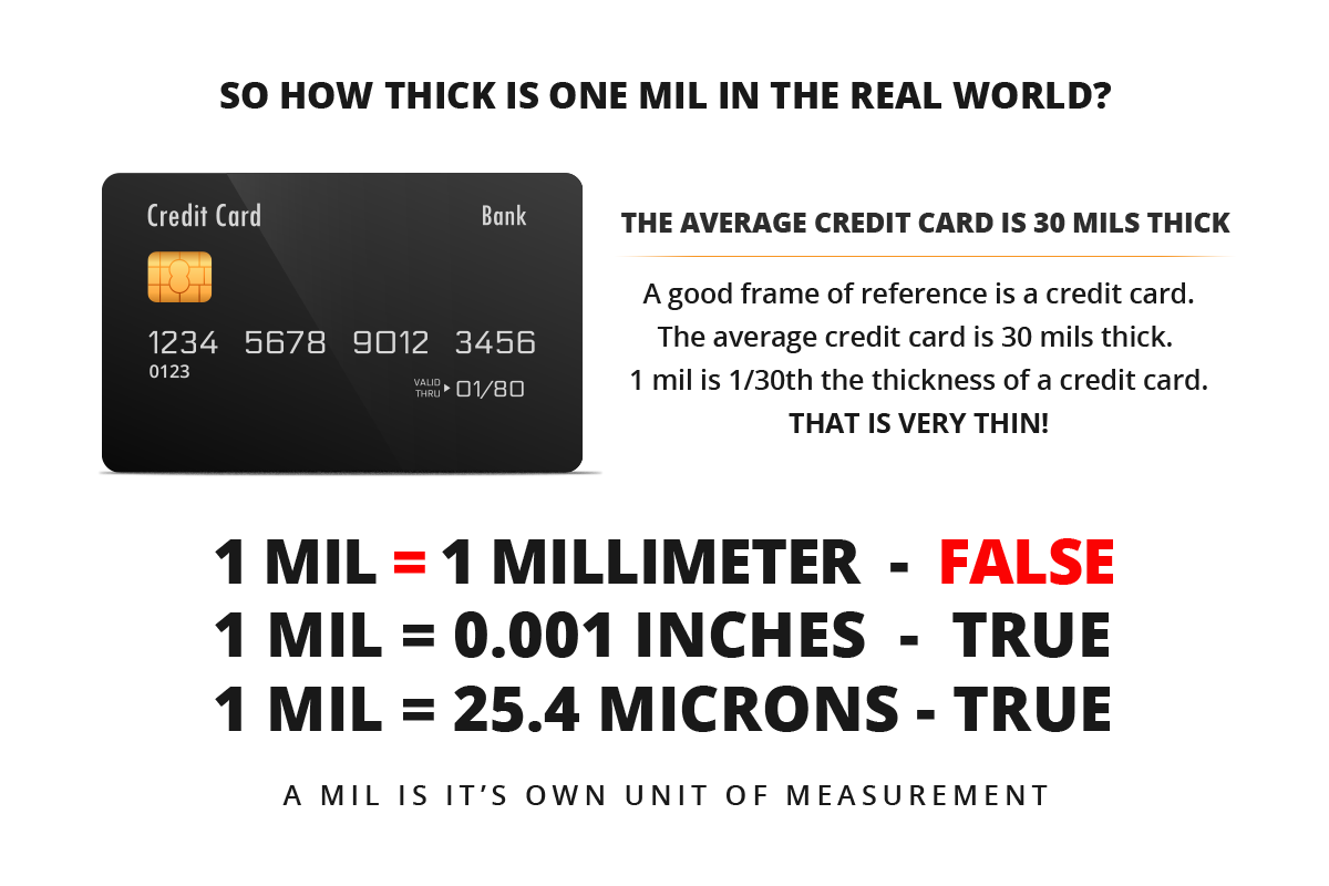MIL Scale How To Measure Coating Thickness 45 OFF MIL Scale How To Measure Coating Thickness 45 OFF